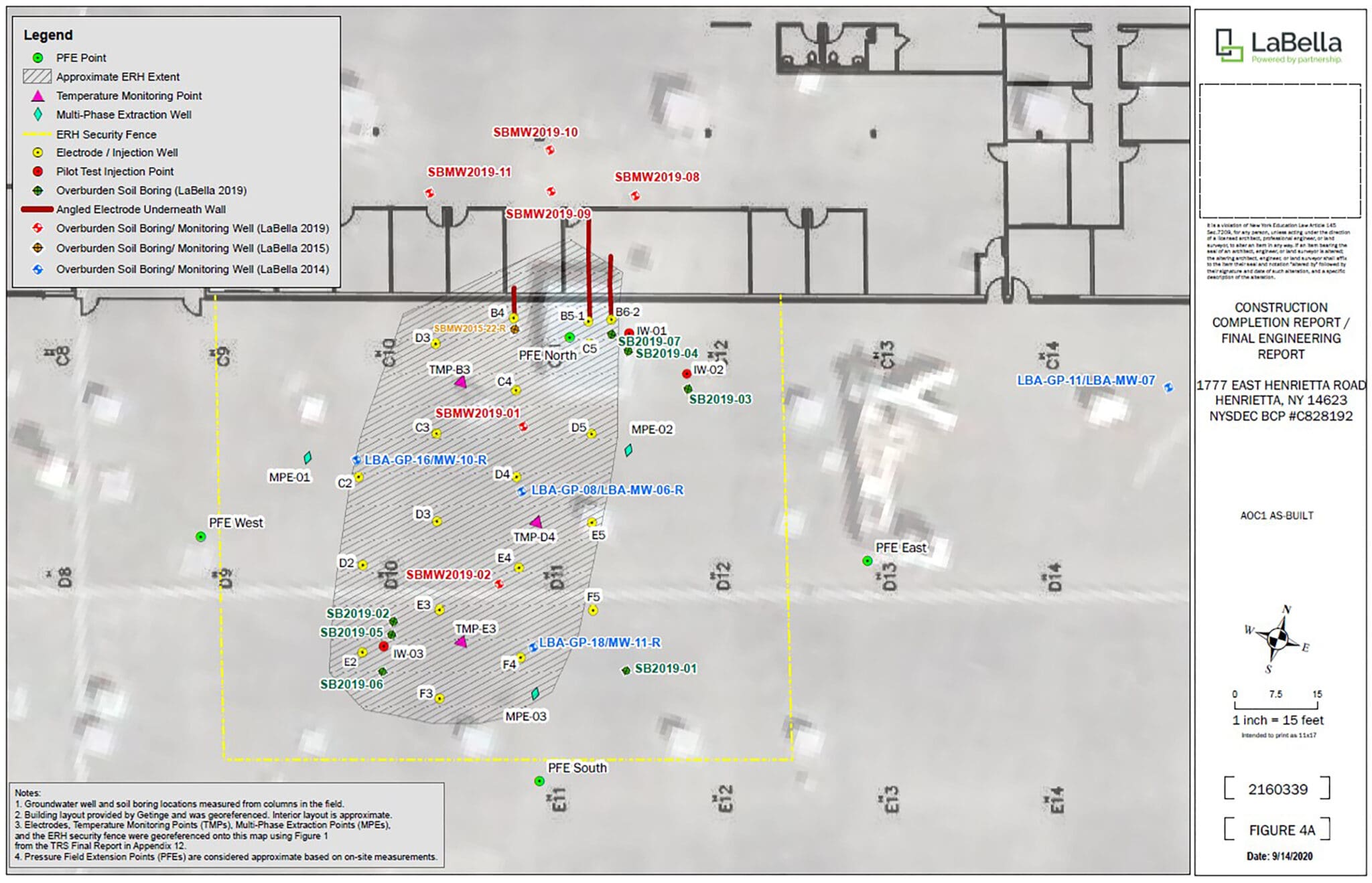 BCP Application Development – 1777 East / Getinge Electrical Resistance ...
