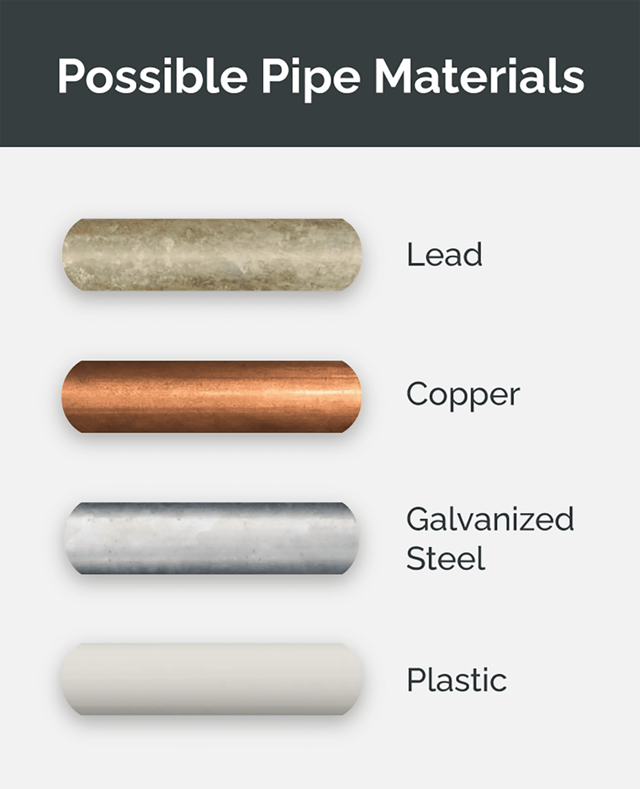 Safe Water Quest: Tackling Lead Exposure With Service Line Inventories ...